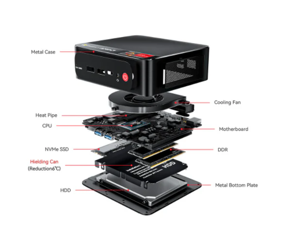 ASUS NUC 2026 — Complete Lineup Review: Pro, ROG & Which to Buy | URIVIO